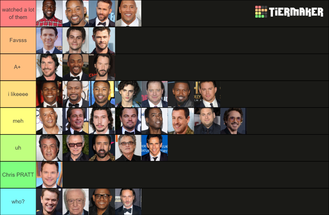Ultimate actors (200+ actors) Tier List (Community Rankings) - TierMaker