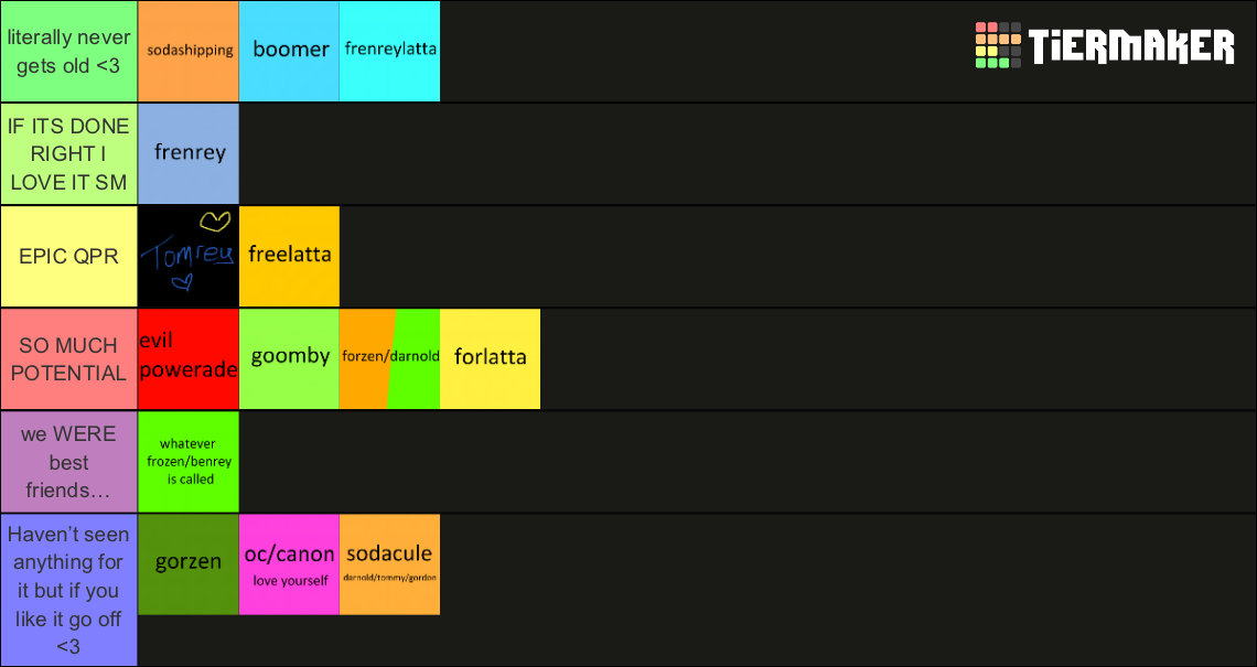 hlvrai ships Tier List (Community Rankings) - TierMaker
