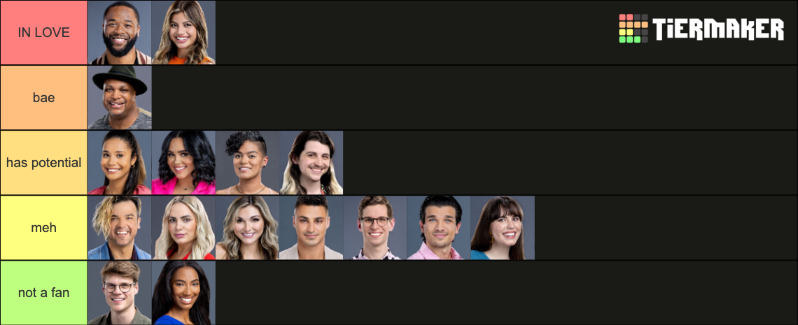 Big Brother Pyramid Tier List (Community Rankings) - TierMaker
