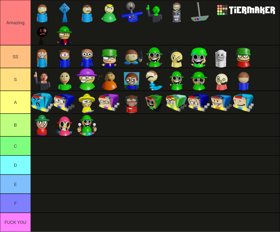 The Official Unofficial CRiD&B (OLD V1) Tier List (Community Rankings ...