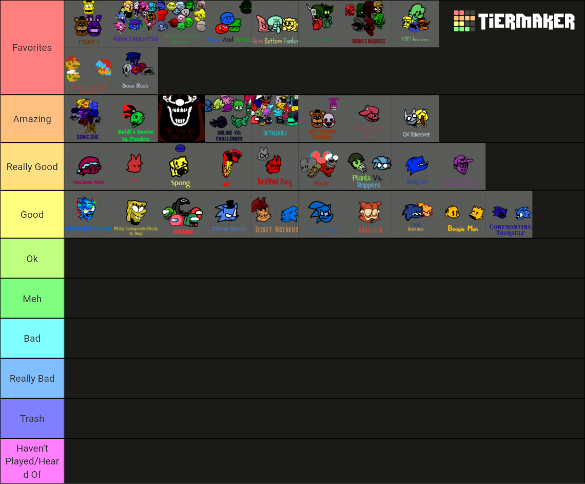 FNF Mod Tier List (Community Rankings) - TierMaker