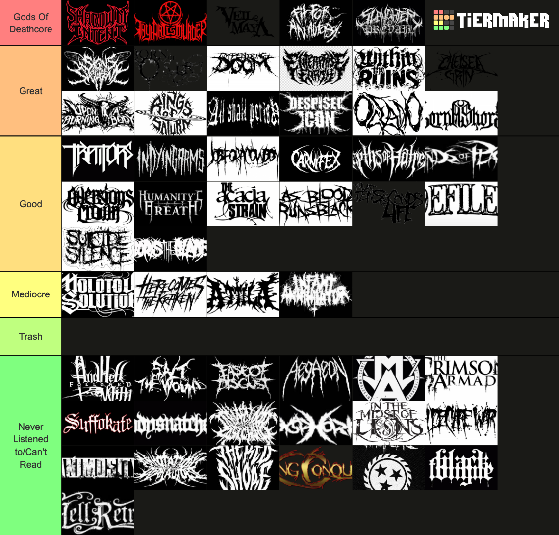 Deathcore Bands Ranked Tier List (Community Rankings) - TierMaker
