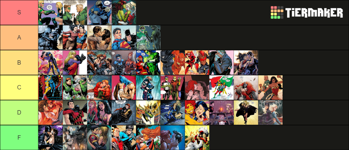 DC Couples Tier List (Community Rankings) - TierMaker