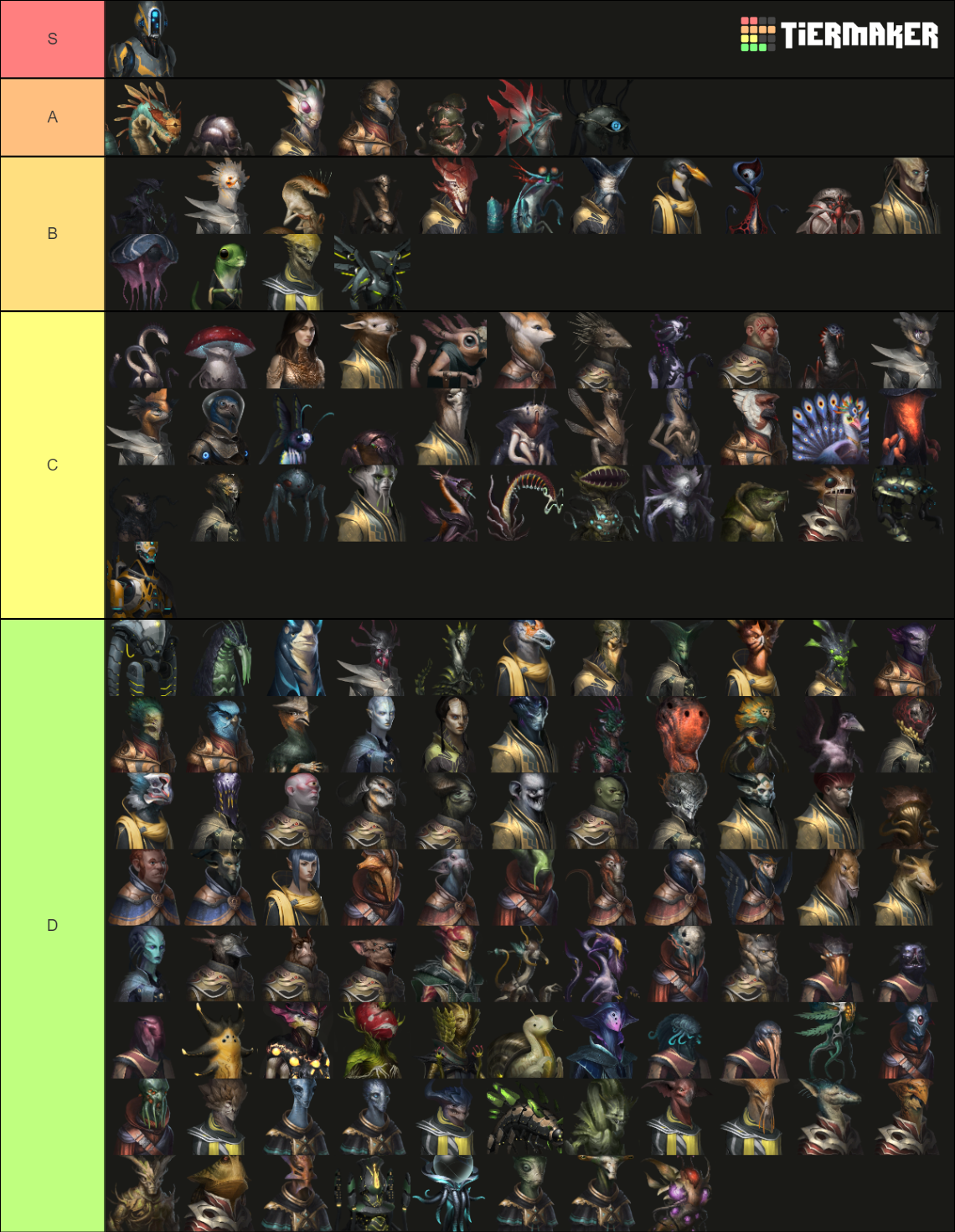 Stellaris Species Portraits Tier List (Community Rankings) - TierMaker