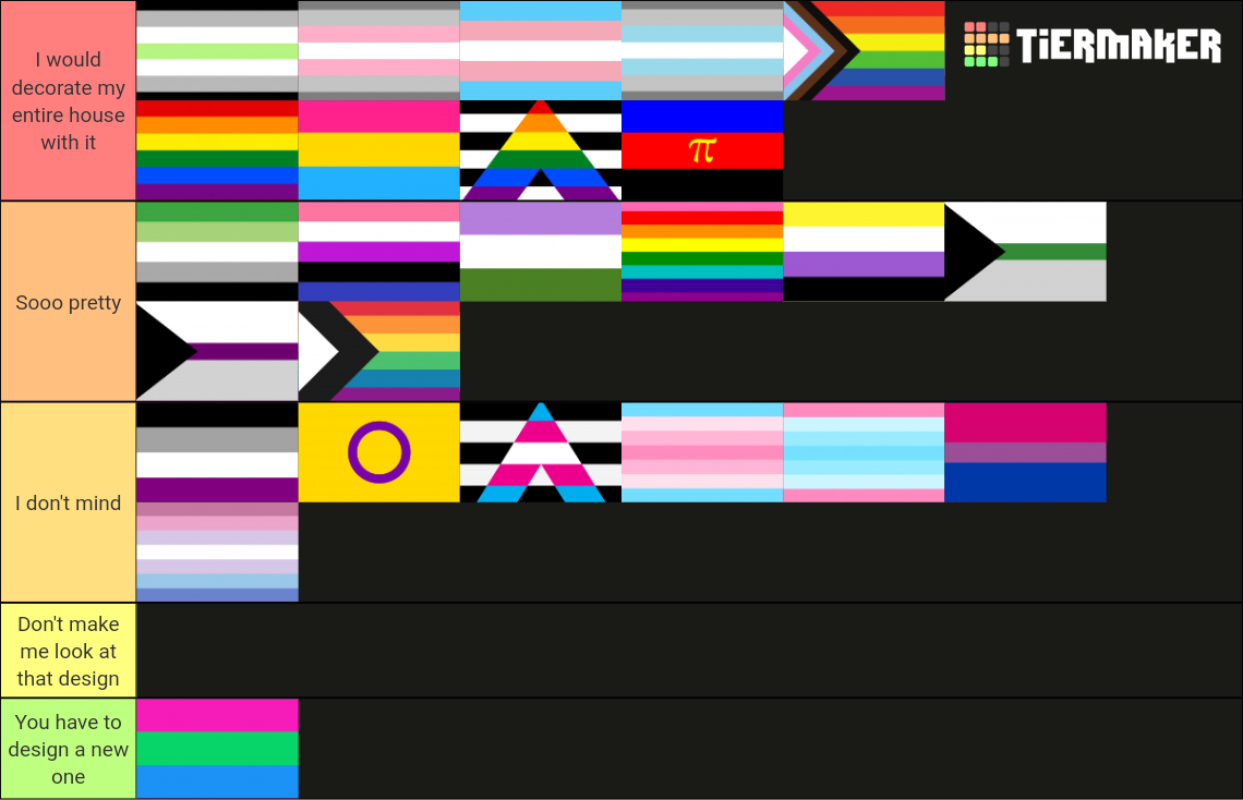 Pride Flags ranked by looks Tier List (Community Rankings) - TierMaker
