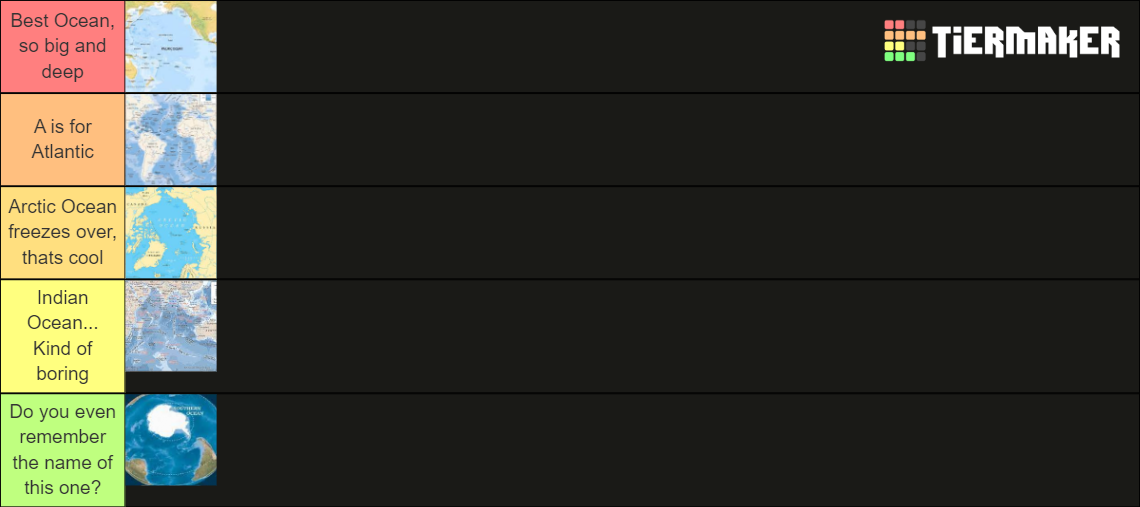 Ocean Tier List (Community Rankings) - TierMaker