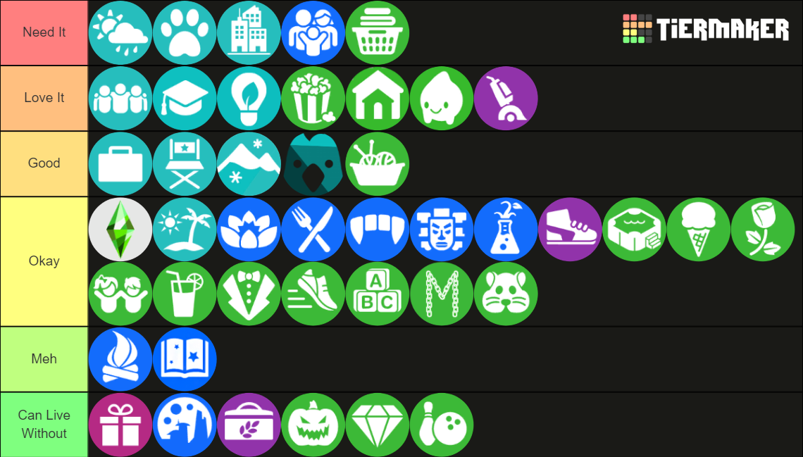 The Sims 4 (All Packs) 2021 Tier List (Community Rankings) - TierMaker