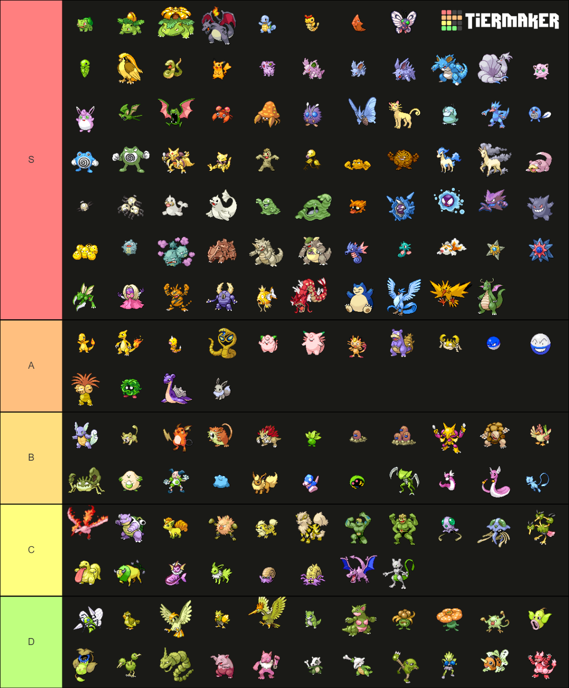 Generation 1 Shiny Pokemon Tier List (Community Rankings) - TierMaker
