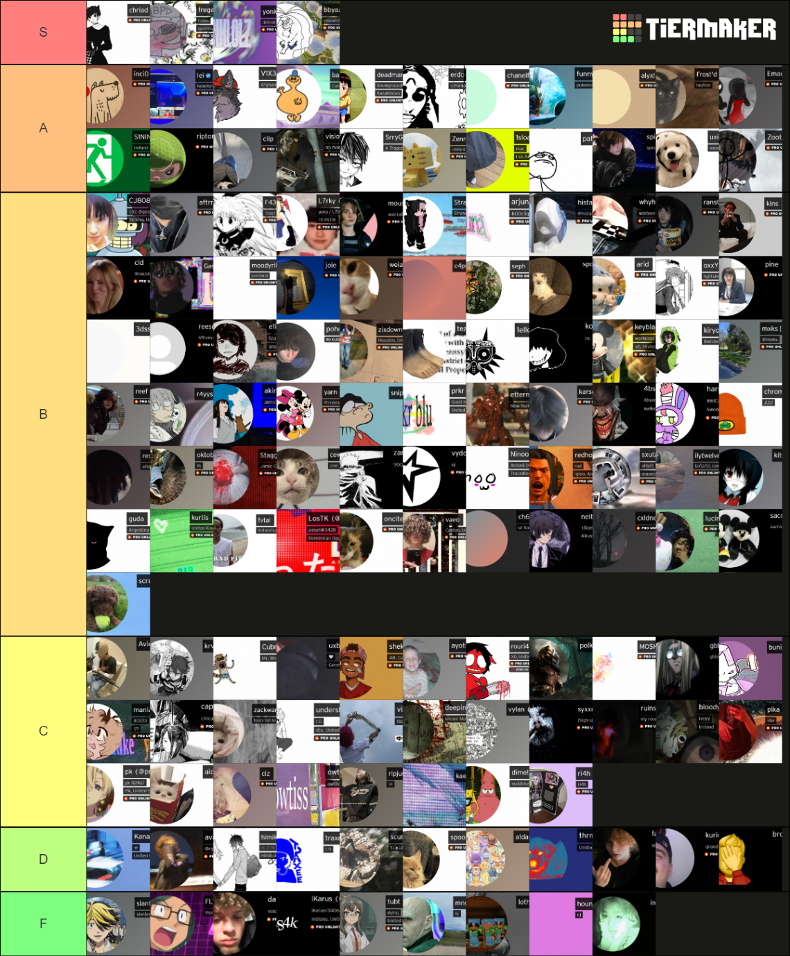 the scene Tier List (Community Rankings) - TierMaker