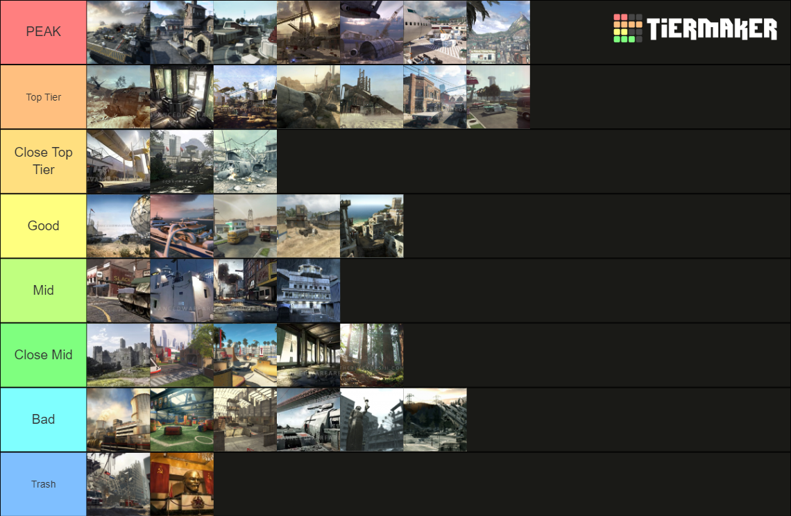 Iconic call of duty maps Tier List (Community Rankings) - TierMaker