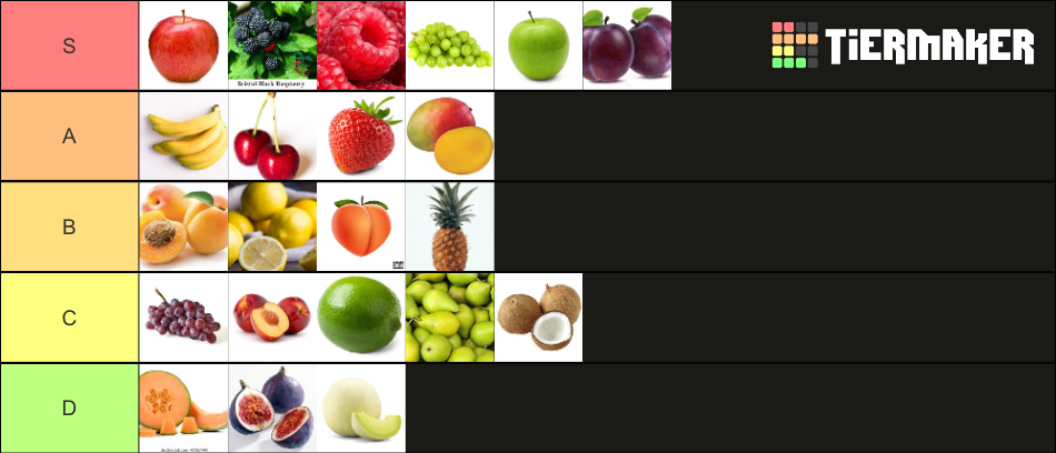 Fruit Tier List (Community Rankings) - TierMaker