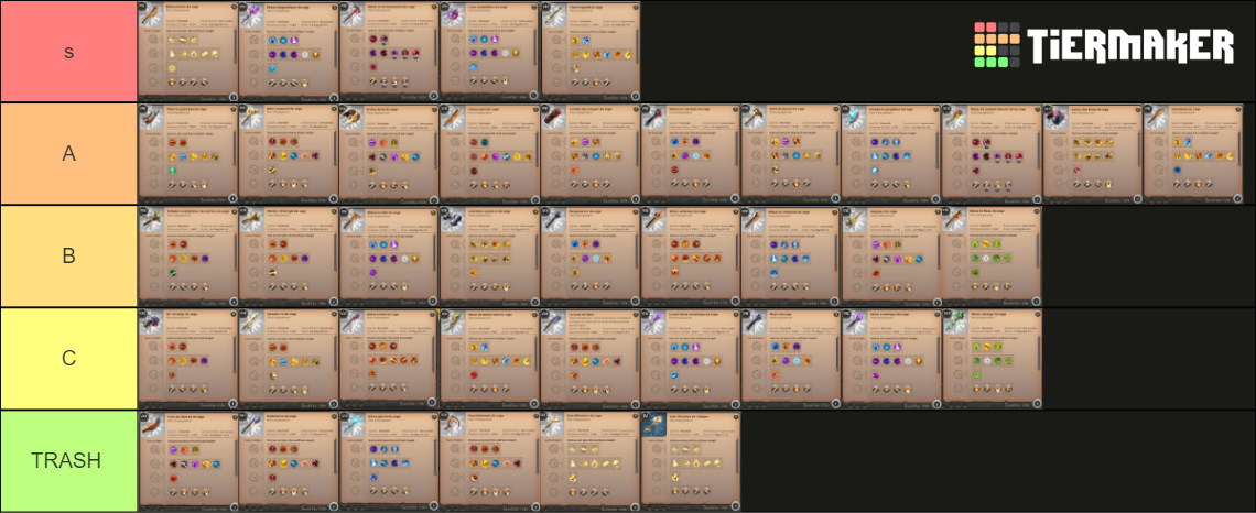 Albion Online ZVZ weapon Tier List (Community Rankings) - TierMaker Albion Online ZVZ weapon Tier List (Community Rankings) - TierMaker
