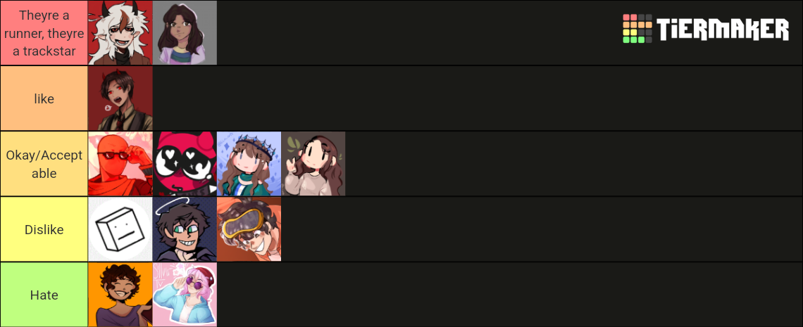 Rating Outsiders SMP characters Tier List (Community Rankings) - TierMaker