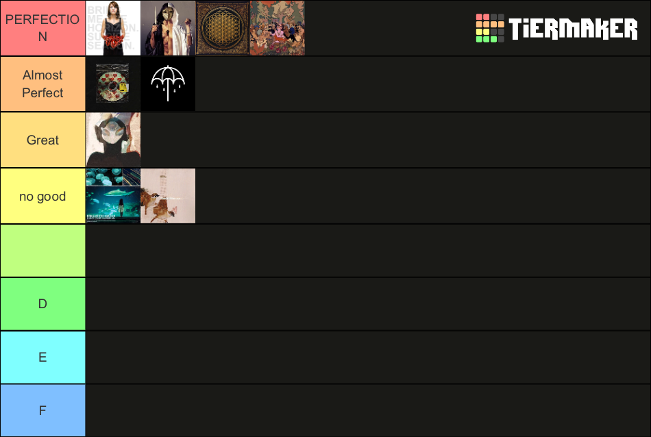 Bring Me The Horizon Album Tier List (Community Rankings) - TierMaker