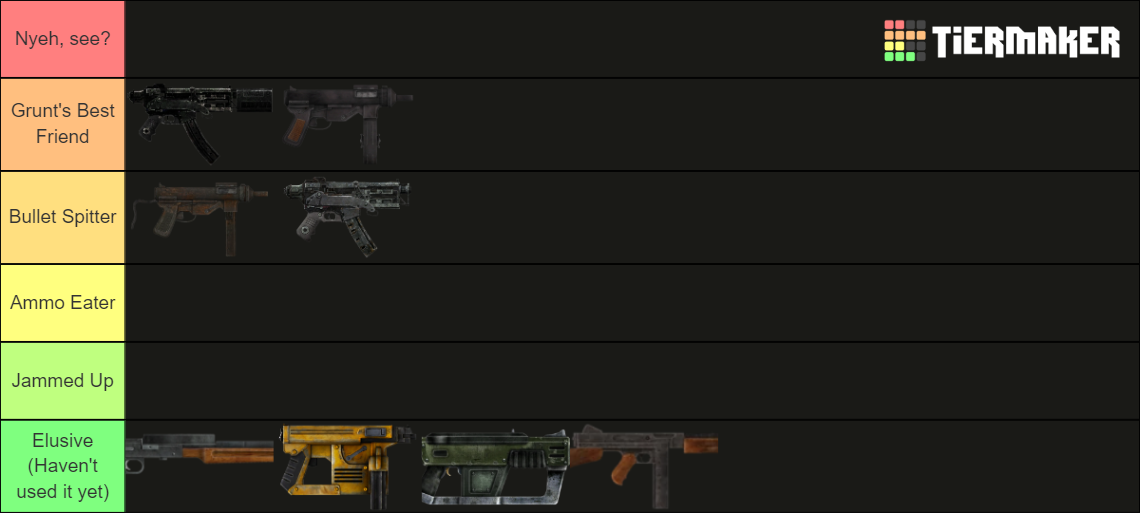 Fallout New Vegas SMG Maker Tier List (Community Rankings) - TierMaker