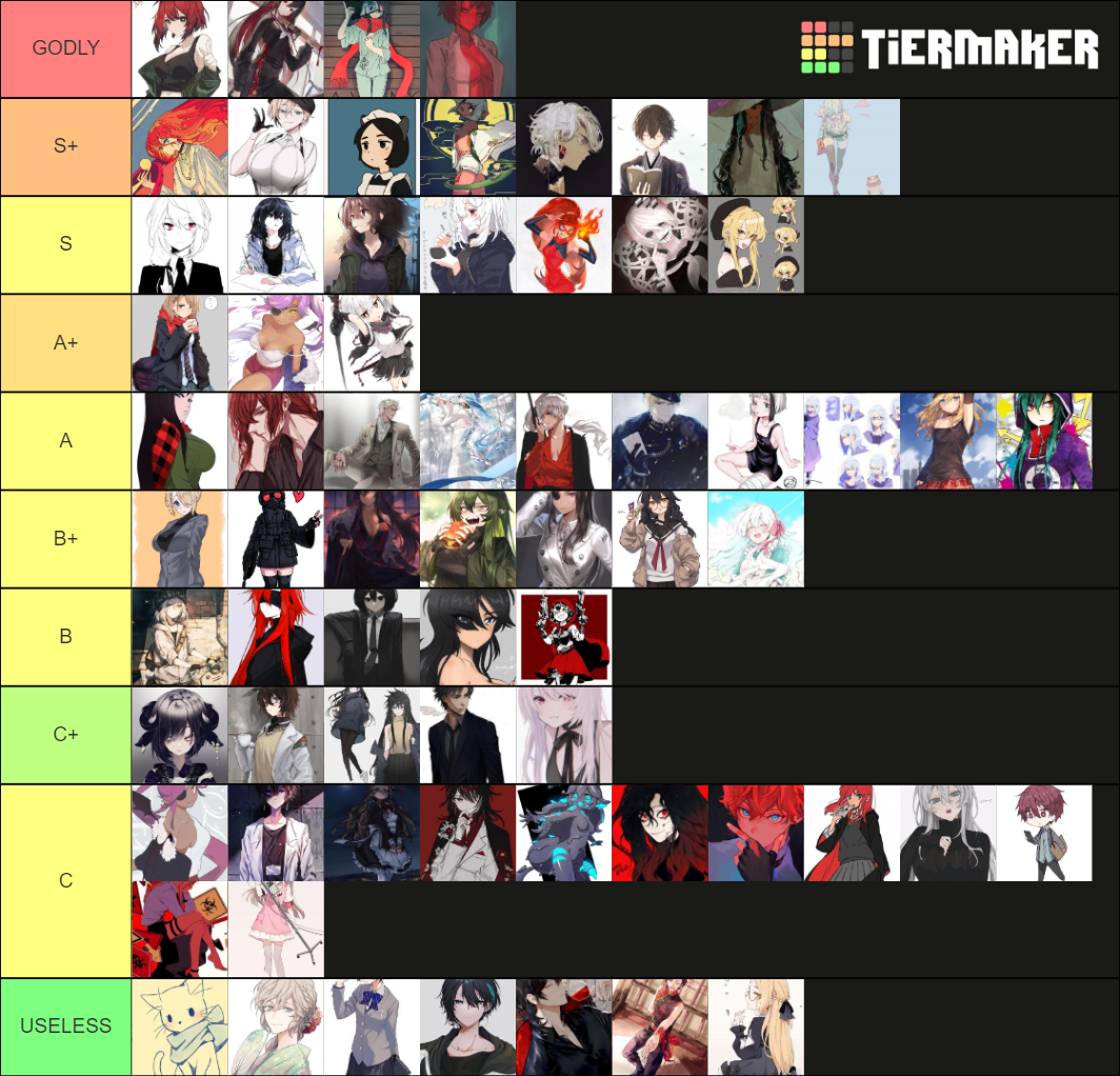 rp char Tier List (Community Rankings) - TierMaker