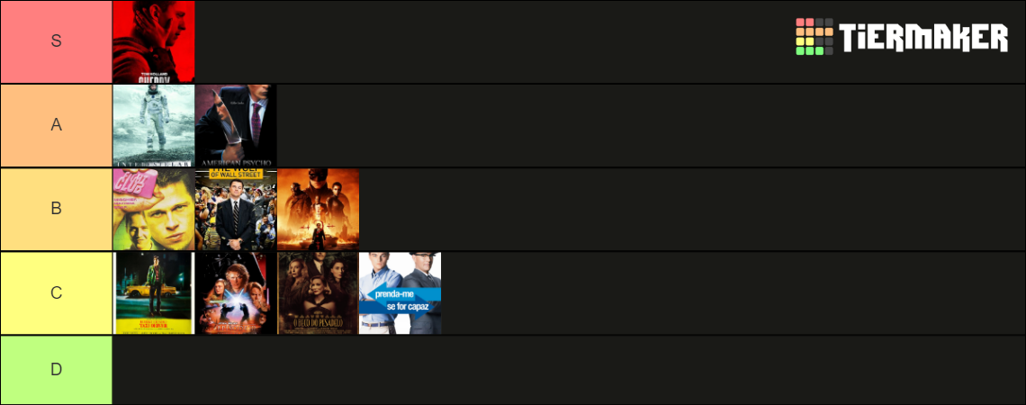 top 10 filmes oat Tier List (Community Rankings) - TierMaker