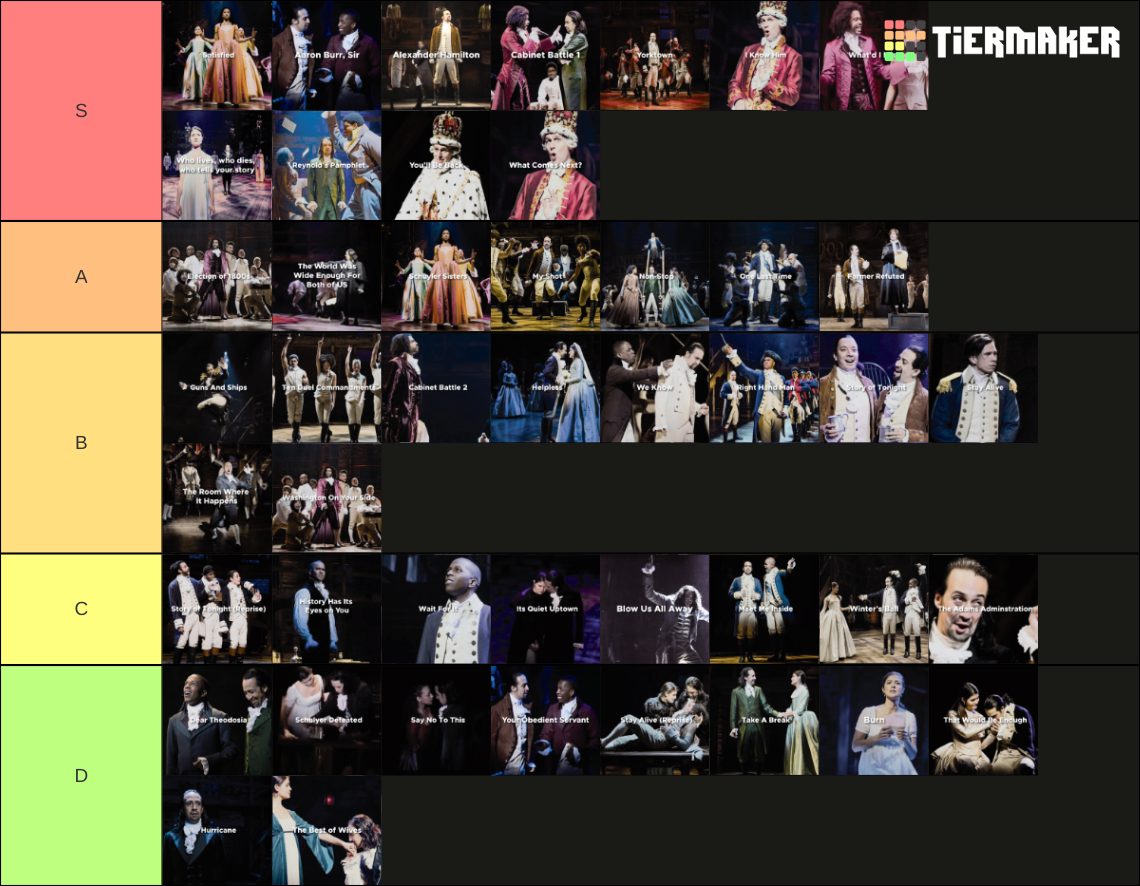 Hamilton Songs (Ordered Chronologically) Tier List (Community Rankings) - TierMaker