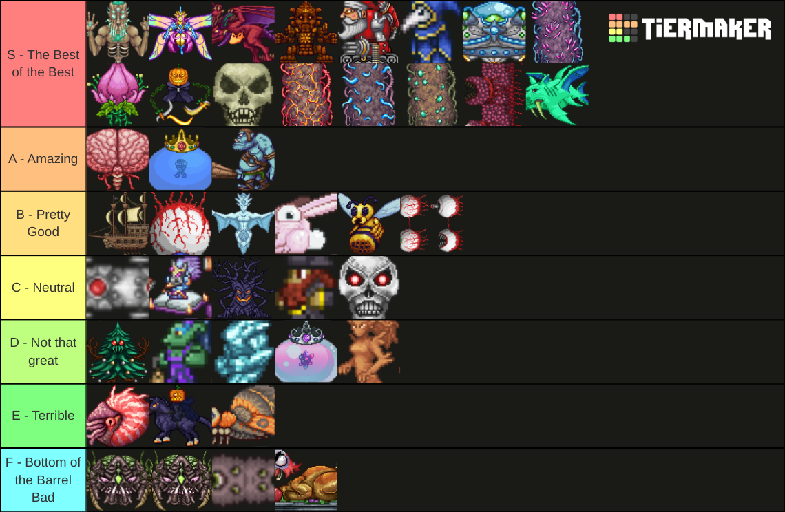 Terraria: Journey's End - All Bosses Tier List (Community Rankings ...