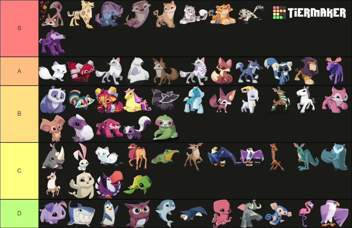 Animal Jam Animals Tier List (Community Rankings) - TierMaker