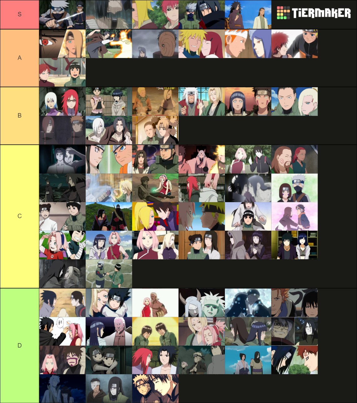 NARUTO Ships Tier List (Community Rankings) - TierMaker
