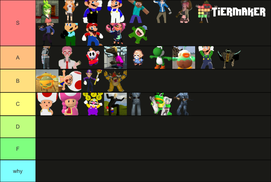 The SMG4 Character Tier List (Community Rankings) - TierMaker