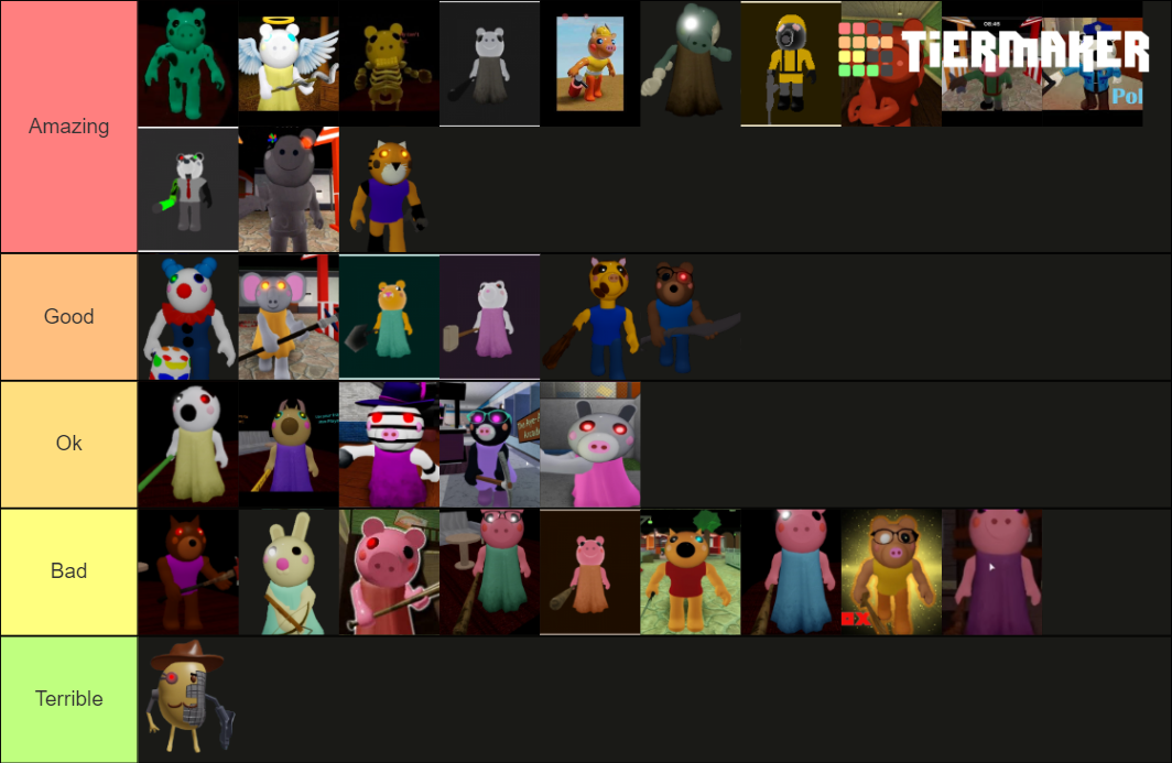 Roblox Piggy All Skins Tier List (Community Rankings) - TierMaker