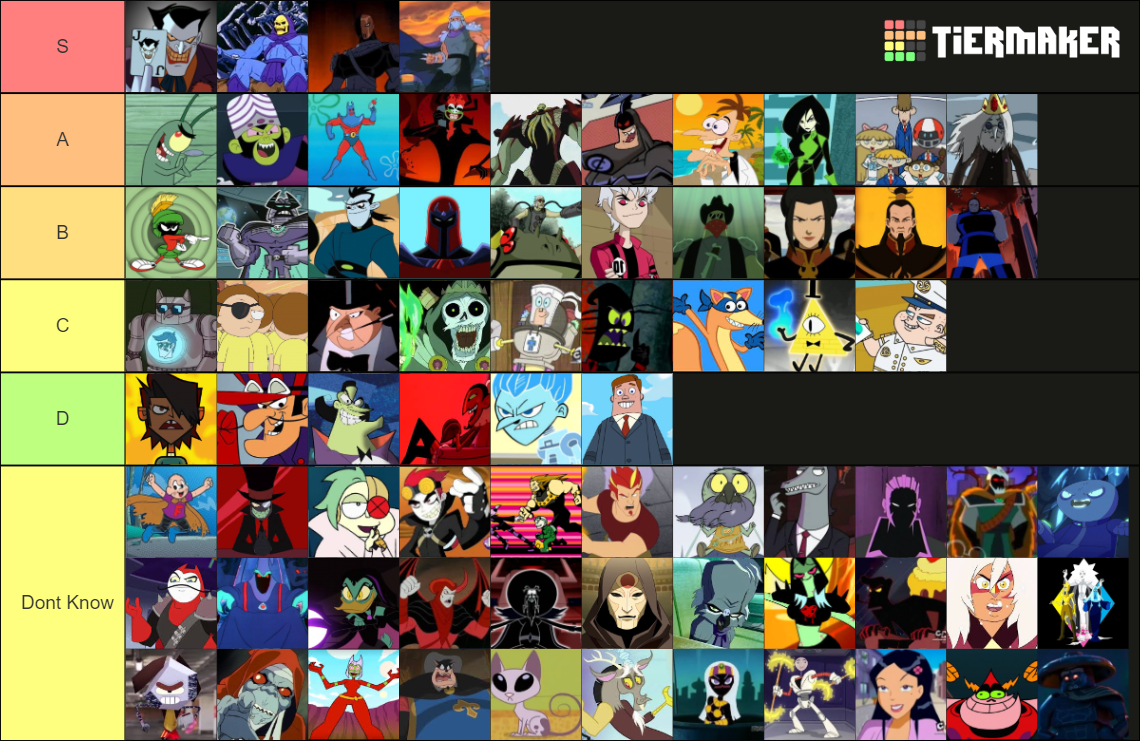 Cartoon Villains Tier List (Community Rankings) - TierMaker