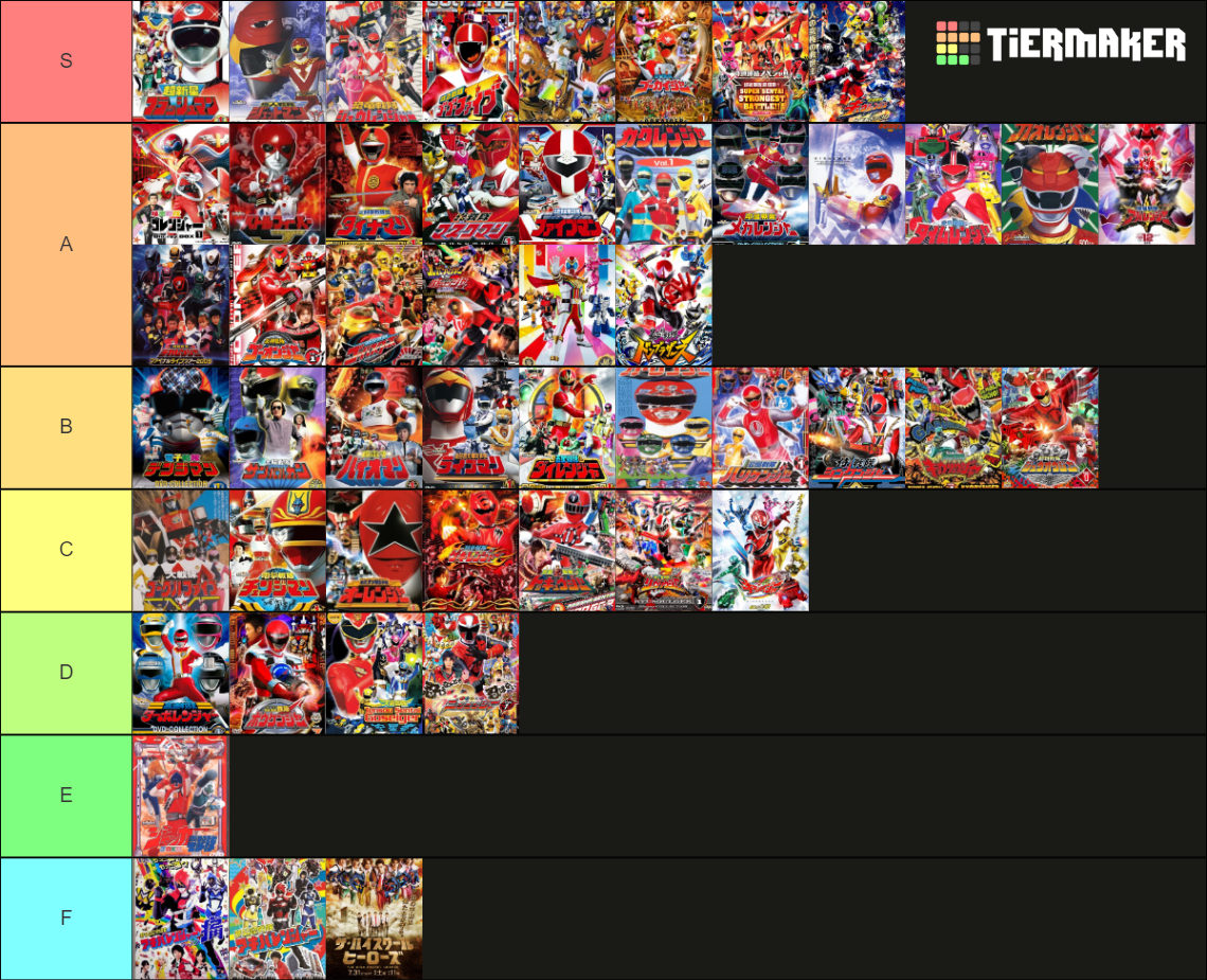 All Super Sentai Series (Goranger-Don Brothers) Tier List (Community Rankings) - TierMaker