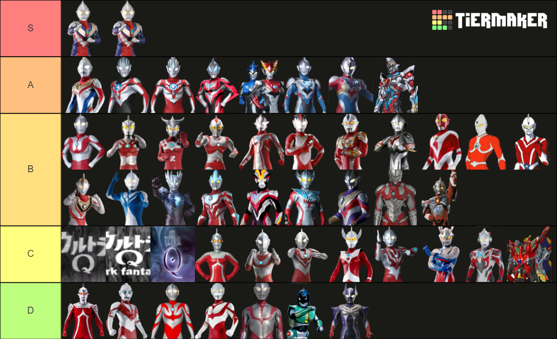Ultraman Series Tier List (Community Rankings) - TierMaker