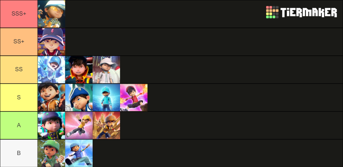 BOBOIBOY GALAXY Tiers Powers Tier List (Community Rankings) - TierMaker