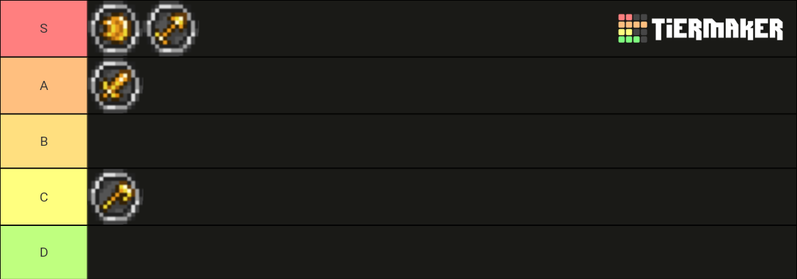 Terraria Classes Tier List (Community Rankings) - TierMaker