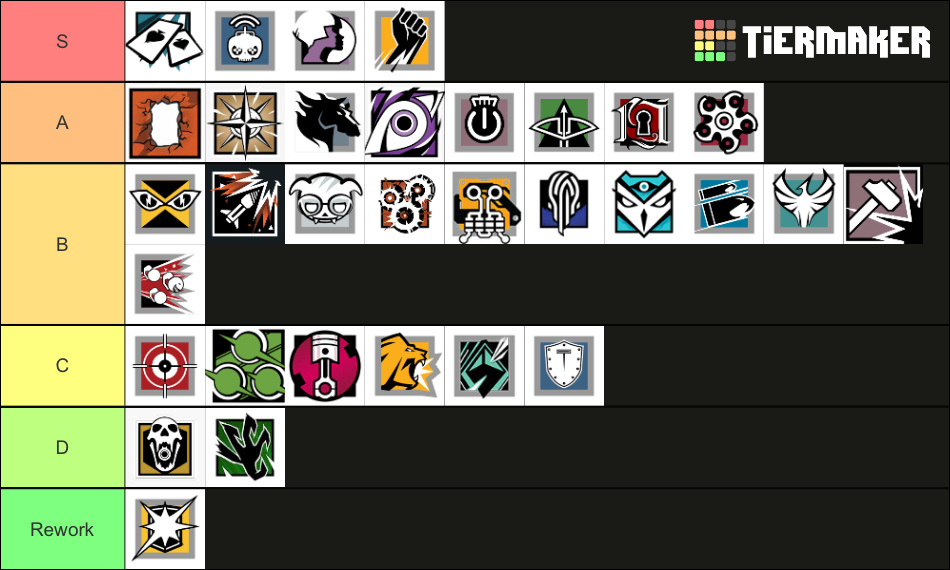 R6 Attack Ops Tier List (Community Rankings) - TierMaker