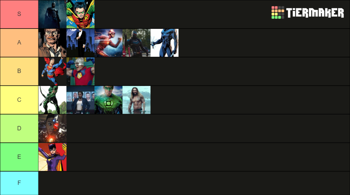 Supersankarit DC Tier List (Community Rankings) - TierMaker