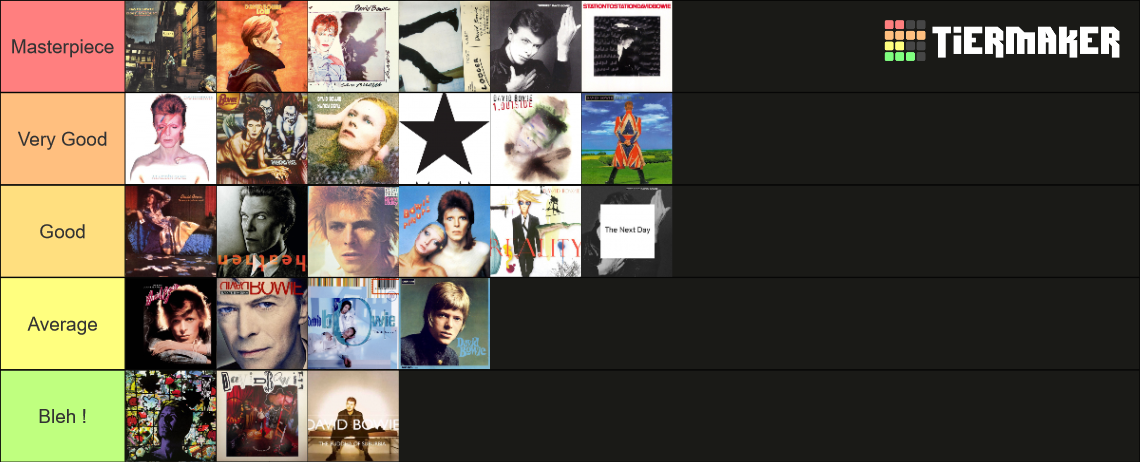 David Bowie studio albums Tier List (Community Rankings) - TierMaker