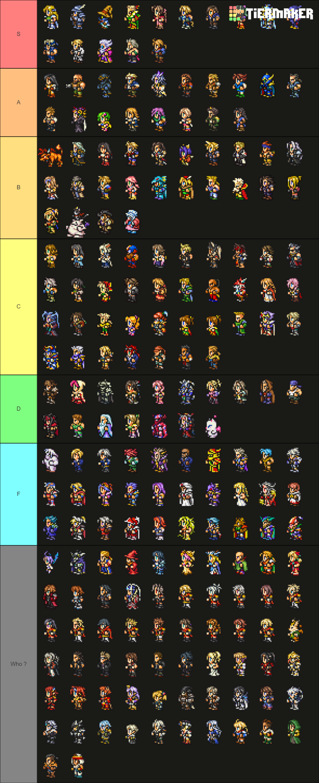 Final Fantasy Best Characters Tier List (Community Rankings) - TierMaker