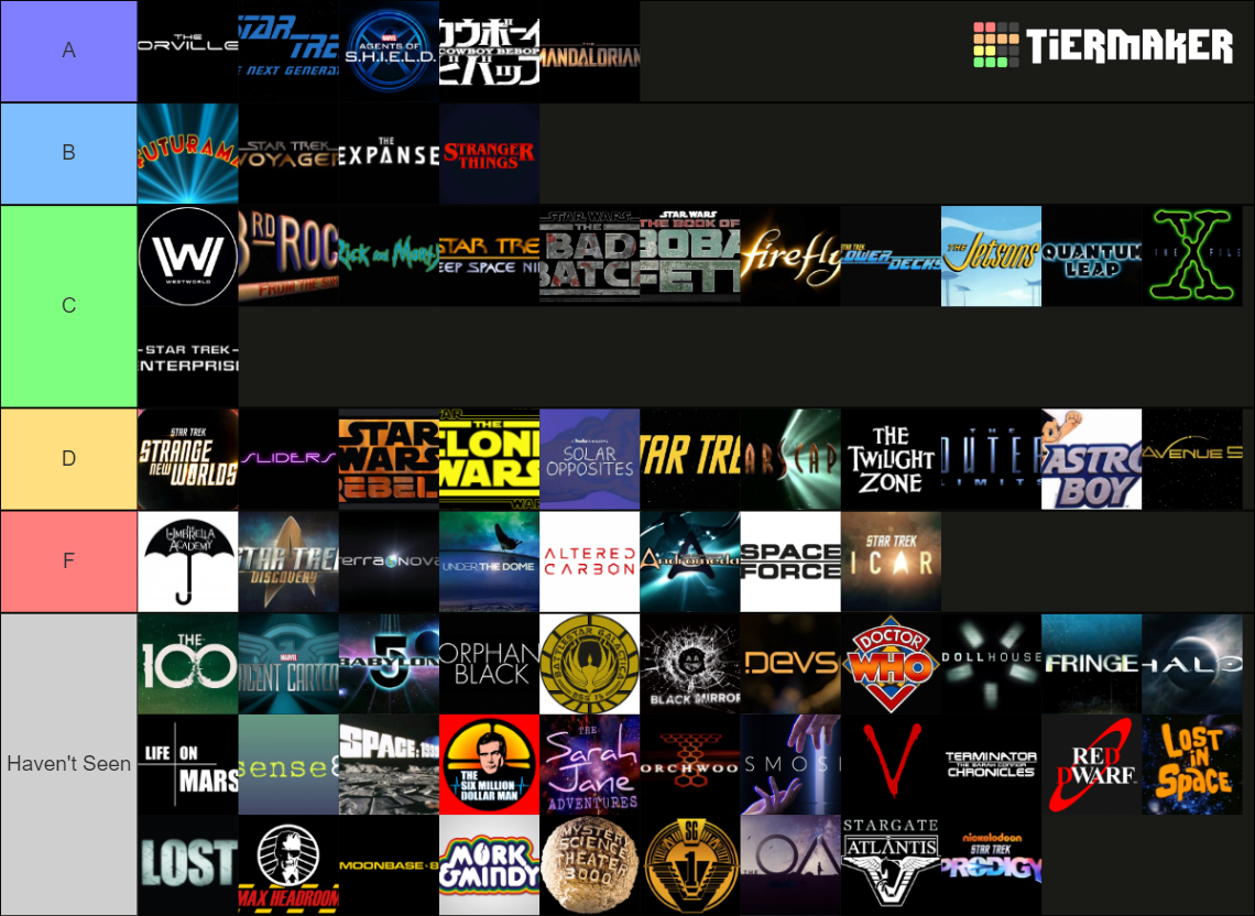 Science Fiction TV Shows Tier List (Community Rankings) - TierMaker