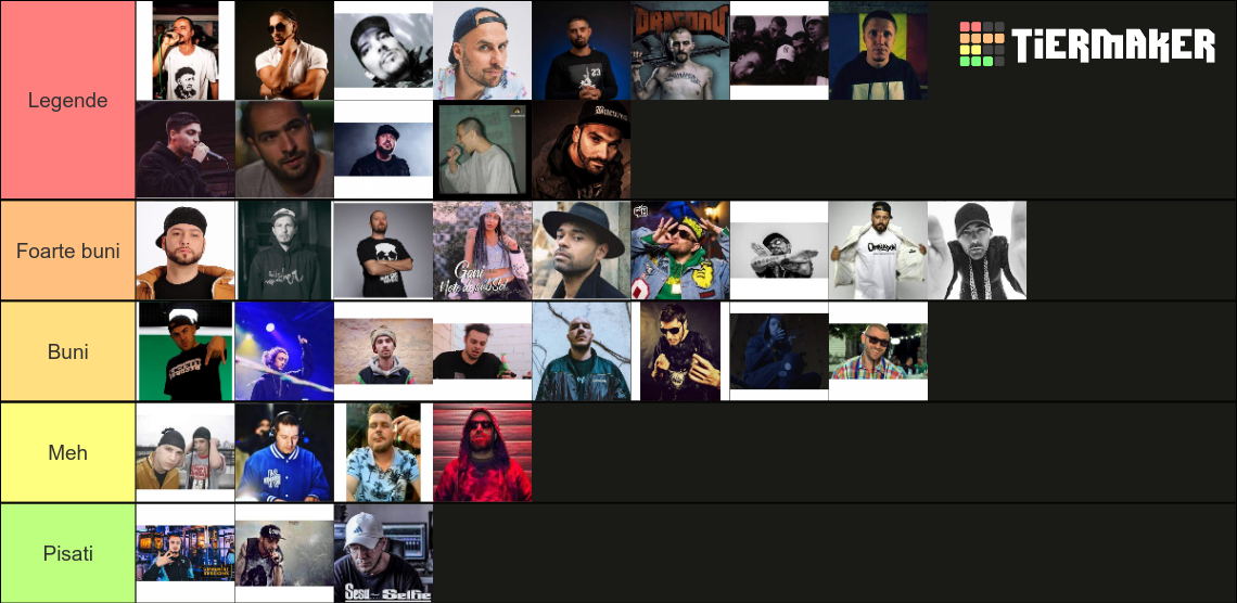 Rapperi romani Tier List (Community Rankings) - TierMaker