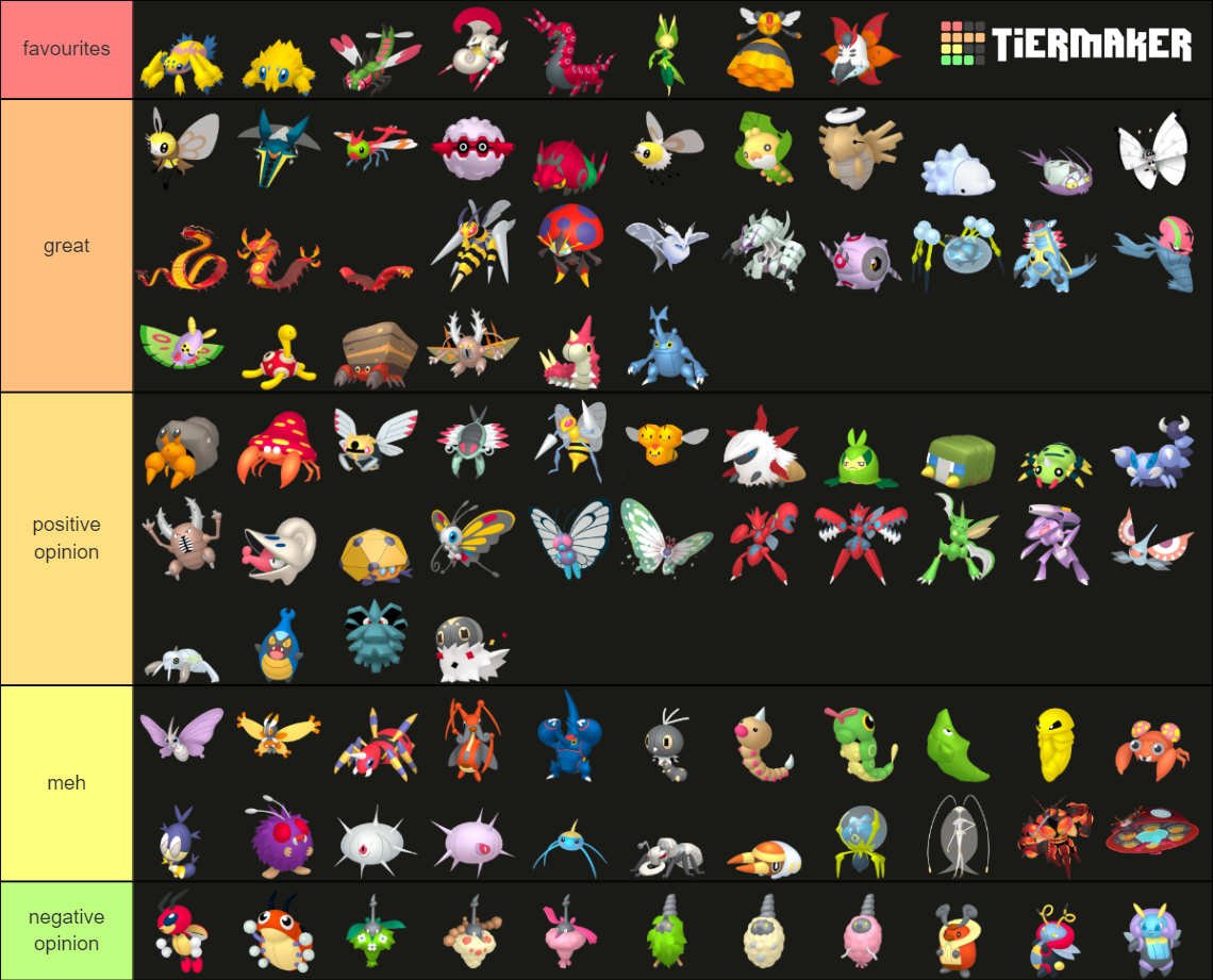 Bug Type Pokemon Tier List (Community Rankings) - TierMaker