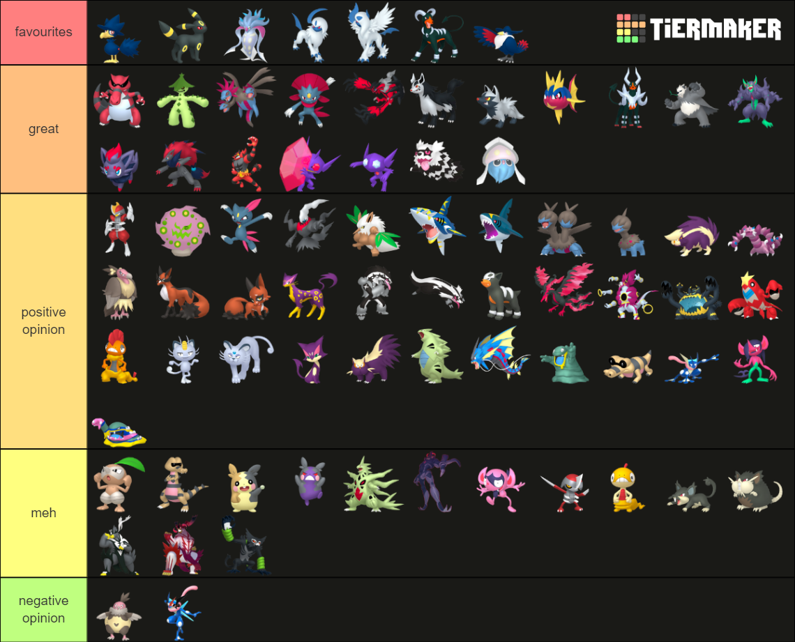 Dark Type Pokemon Tier List (Community Rankings) - TierMaker