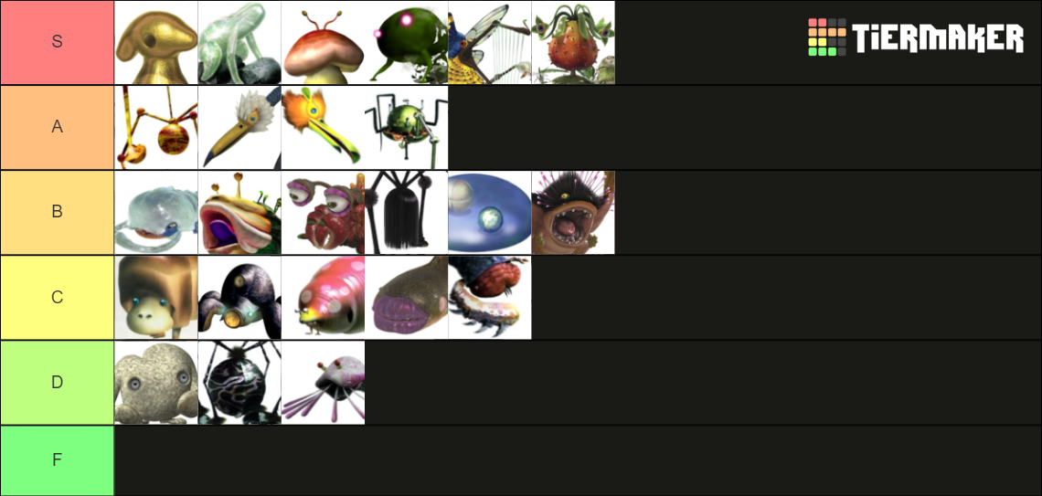 Pikmin Bosses Tier List (Community Rankings) - TierMaker
