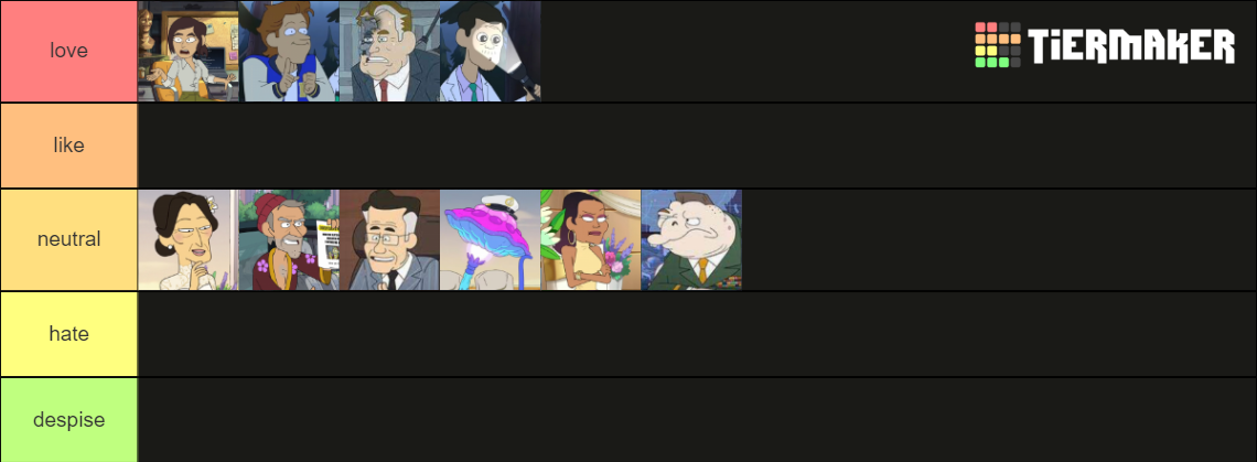 inside job Tier List (Community Rankings) - TierMaker