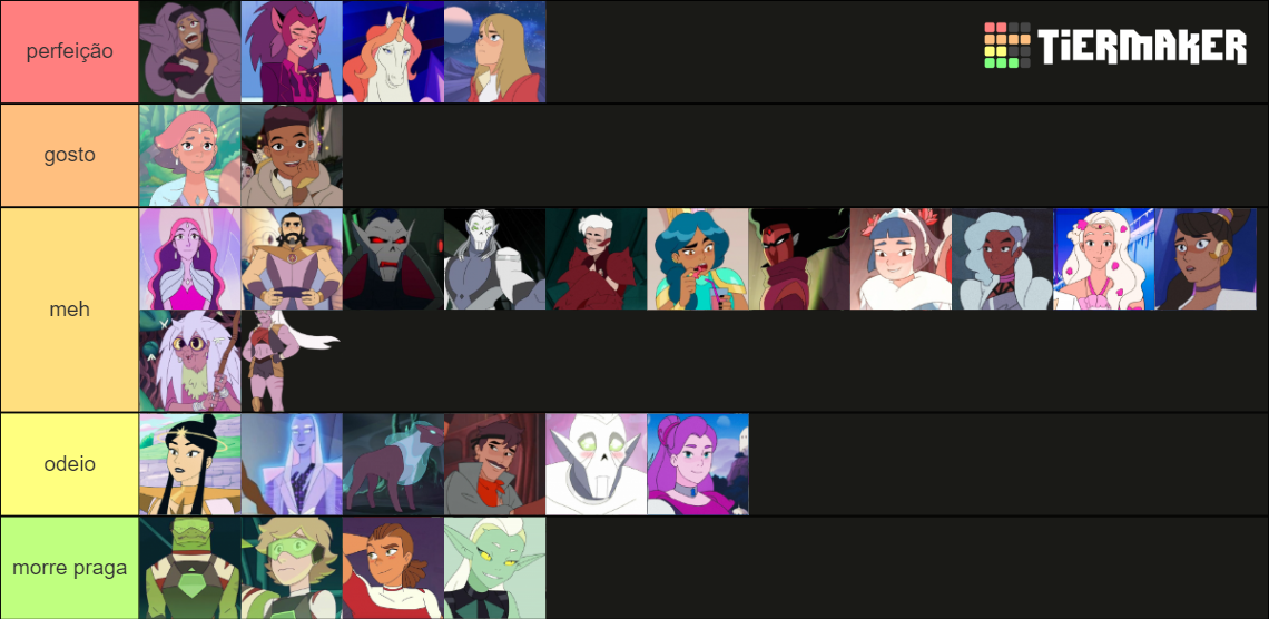 shera characters Tier List (Community Rankings) - TierMaker