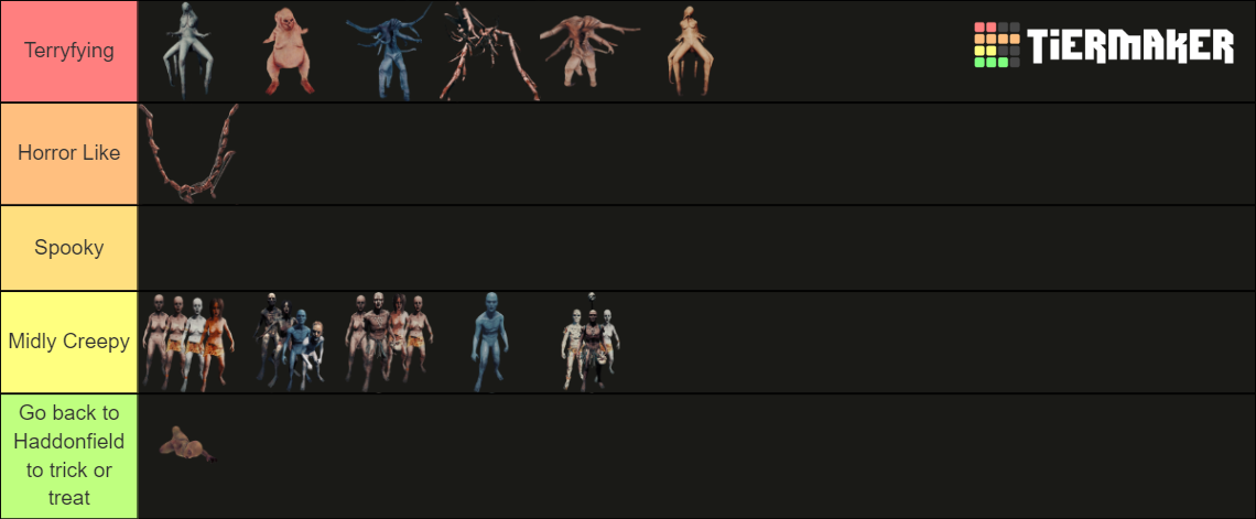 The Forest Enemies Tier List (Community Rankings) - TierMaker