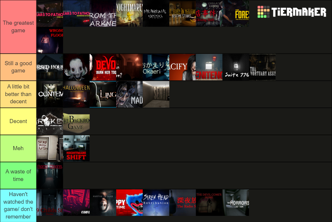 DD Gaming Tier List (Community Rankings) - TierMaker
