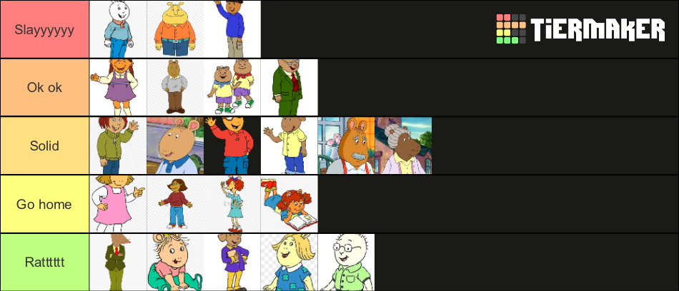 Arthur’s at least Tier List (Community Rankings) - TierMaker