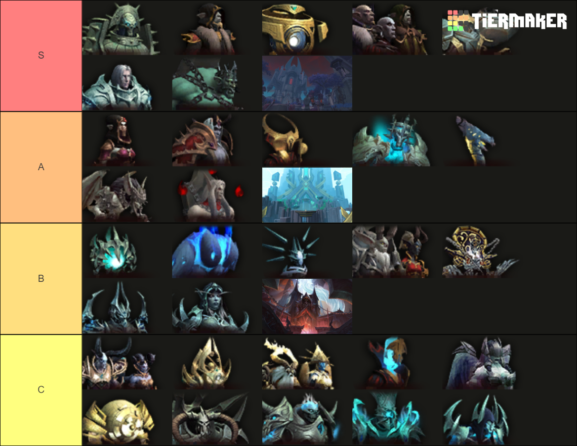 Shadowlands Raid Bosses Tier List (Community Rankings) - TierMaker