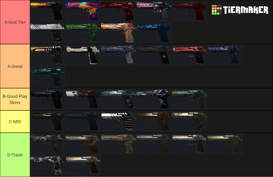 CSGO Top DESERT EAGLE Tier List (Community Rankings) - TierMaker