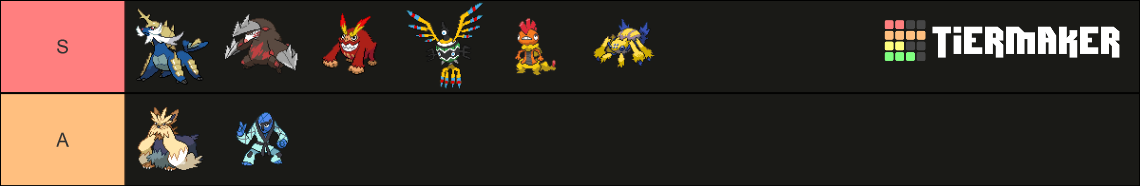 Pokémon Black and White Tier List (Community Rankings) - TierMaker