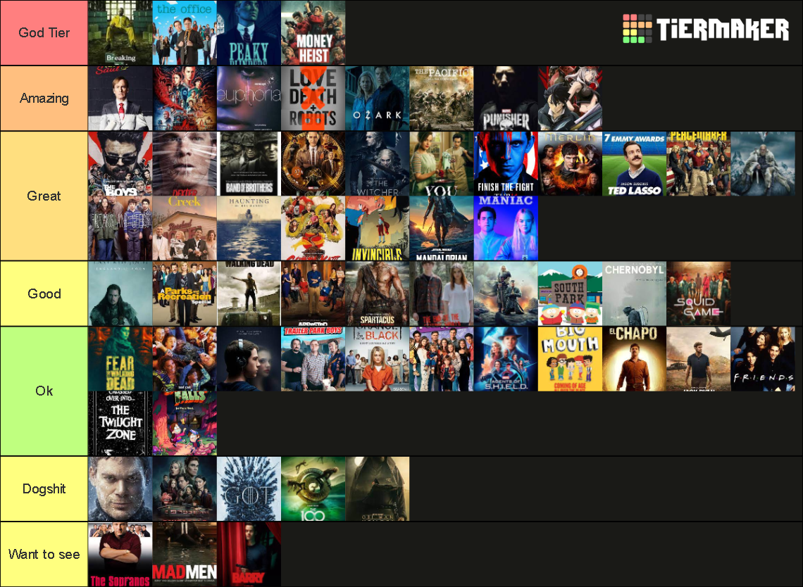 TV SHOWS Tier List (Community Rankings) - TierMaker